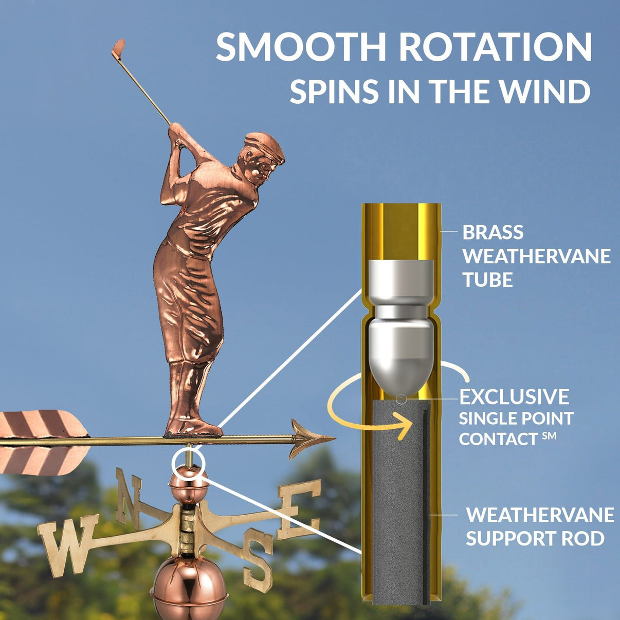 Golfer Weathervane - Polished Copper – Good Directions